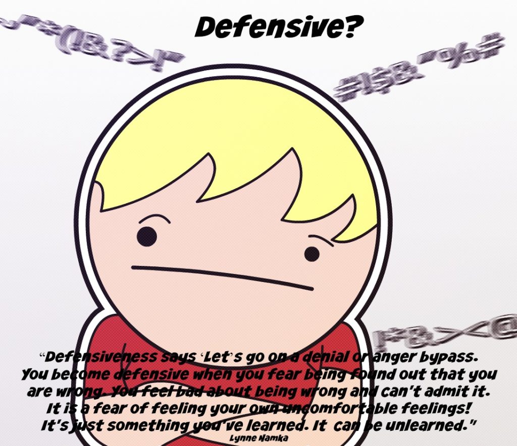 Defensive Denial Anger Bypass Denial, projection, blaming and shaming ...